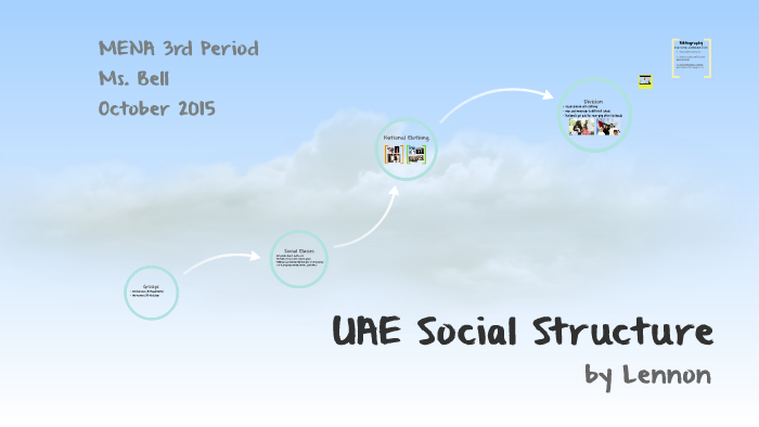 UAE Social Structure by Lennon C on Prezi