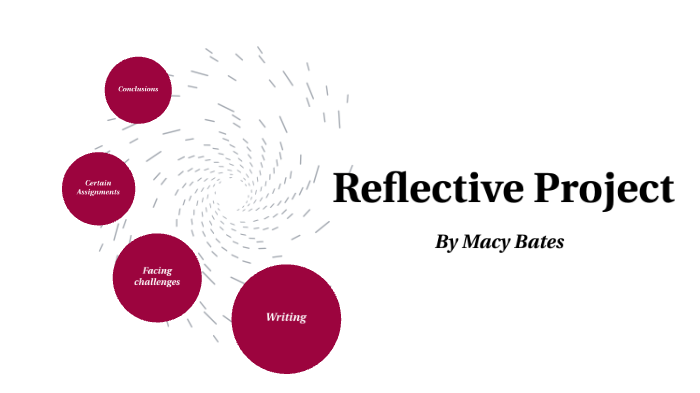Reflective Project by Macy Bates on Prezi