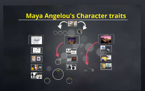 Maya's character traits by Eileen Chen on Prezi