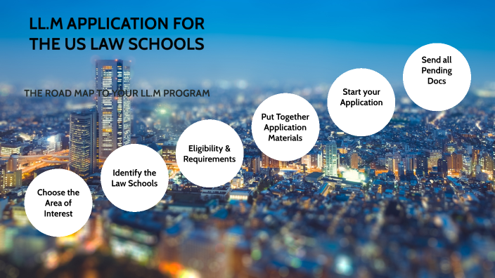 American LL.M. Application System by Butera Michael on Prezi