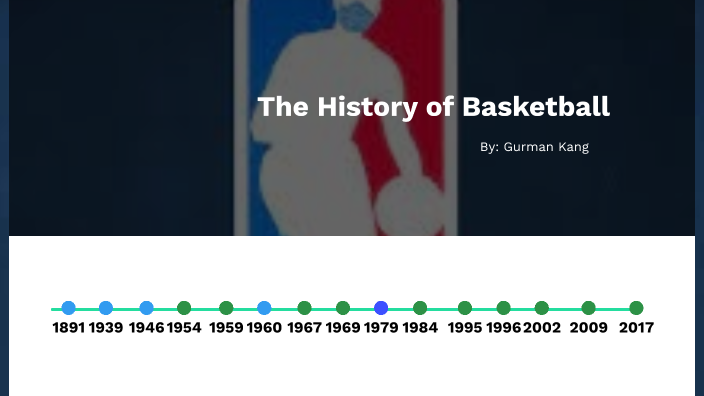Nba timeline by GK - 10WS 681240 Louise Arbour SS on Prezi