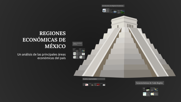 REGIONES ECONÓMICAS DE MÉXICO by valeria reyes on Prezi