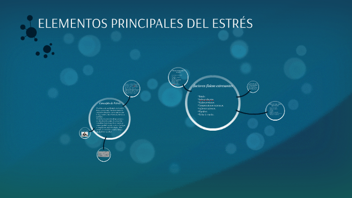 ELEMENTOS PRINCIPALES DEL ESTRÉS by ubaldo oropeza on Prezi