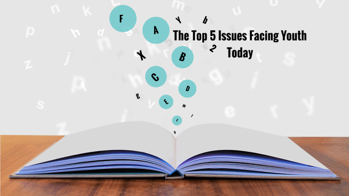 The Five Issues Facing Youth Today by Yi He on Prezi