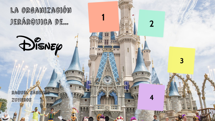 Estructura Organizacional de Disney by Raquel Sánchez on Prezi