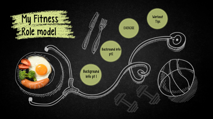 My Fitness role model by Christopher Nikolovski on Prezi