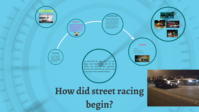 street racing history by Jake Hubrich on Prezi