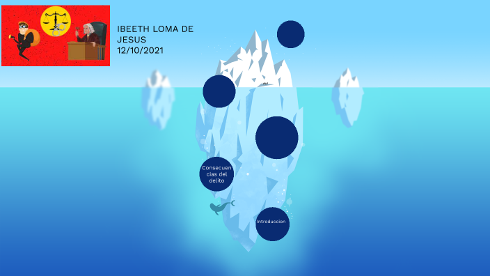 PENA, PUNICION Y PUNIBILIDAD by Estrellita Tierna on Prezi