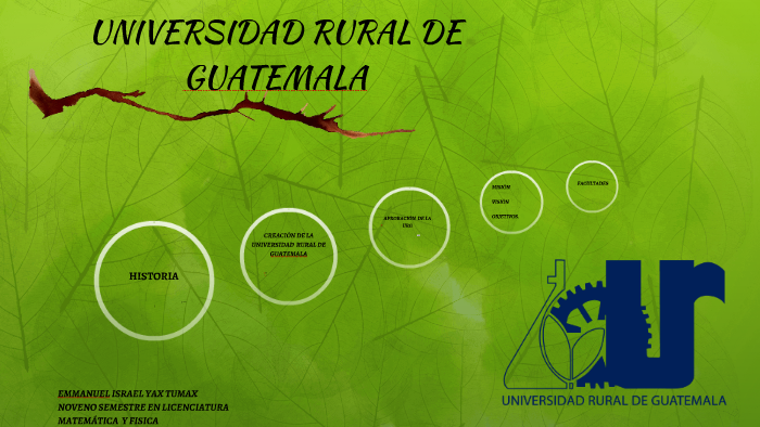 UNIVERSIDAD RURAL DE GUATEMALA by Emmanuel Yax on Prezi