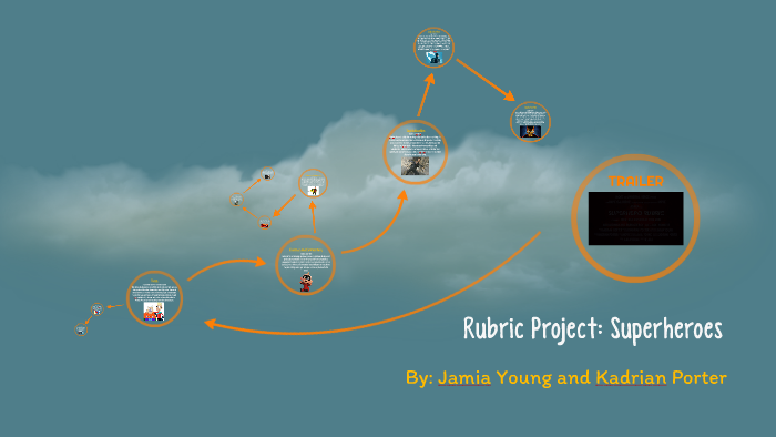 Rubric Project: Superheroes by Jamia Young on Prezi