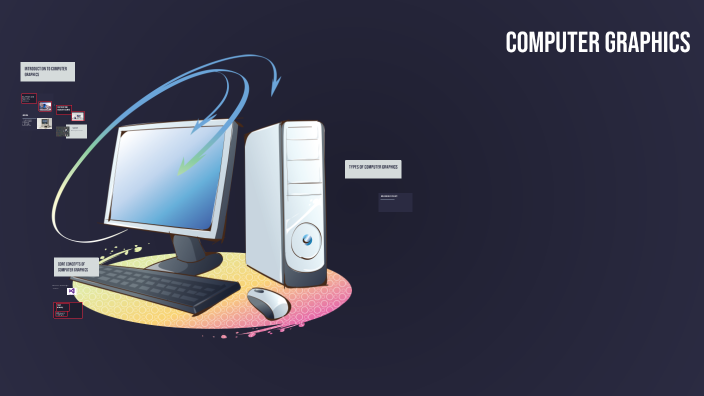 Computer Graphics Overview by Martin Wagdy on Prezi