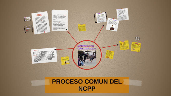 PROCESO COMUN DEL NCPP by ivonne salcedo pichen on Prezi