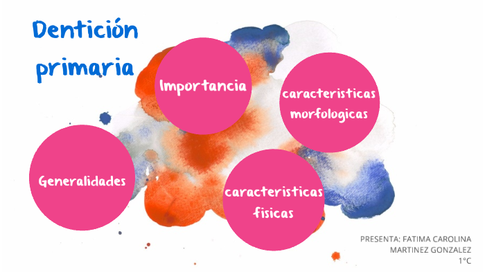 Dentición primaria by Fatima Carolina Martinez Gonzalez on Prezi