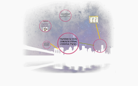 TRATADO DE LIBRE COMERCIO UNIÓN EUROPEA. (TLCUE) by aide valdes on Prezi