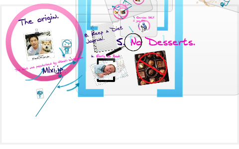 The Banana Diet by Reina manongsong on Prezi