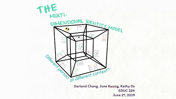 The Multi-Dimensional Identity Model by Kathy Do on Prezi