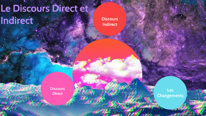 Le Discours Direct et Indirect by alessia tarallo on Prezi