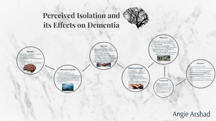 Social Isolation and Dementia by angbeen arshad on Prezi