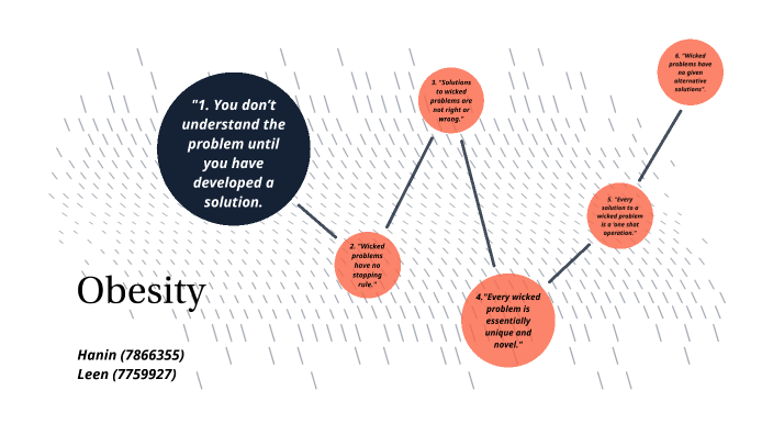Obesity wicked problem by haneen shawky on Prezi