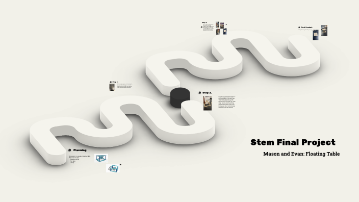 Stem Final Project by Mason Stoddard on Prezi