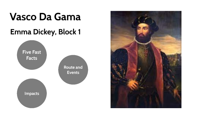 Explorer by Emma Dickey on Prezi