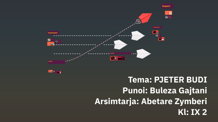 PJETER BUDI by adnan gajtani on Prezi