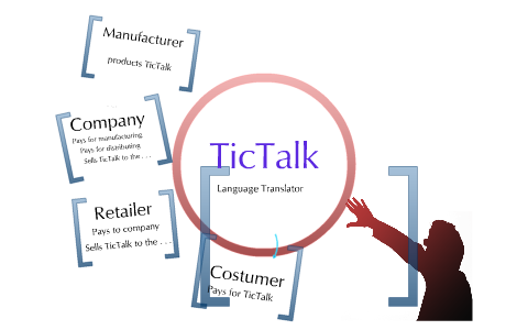 TicTalk Business Plan by Asli Erbas on Prezi