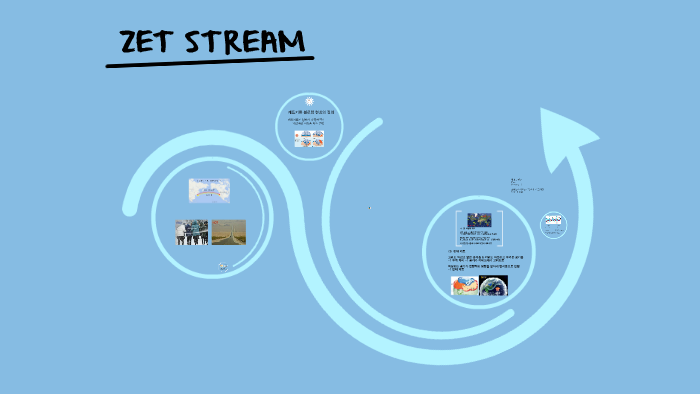 ZET STREAM by 민형 박 on Prezi