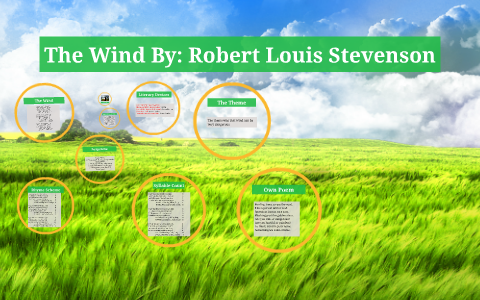 The Wind By: Robert Louis Stevenson by Gak Mi-Off on Prezi