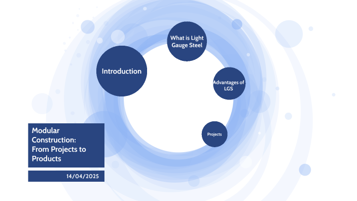 Modular Construction by Musab Salih on Prezi