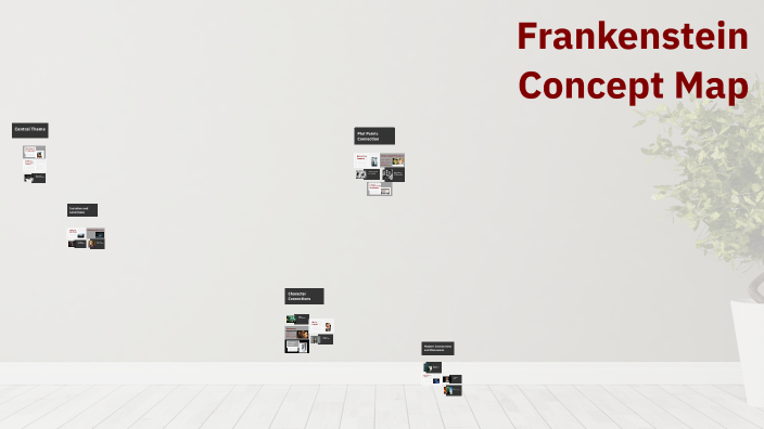 Exploring Isolation in Frankenstein by Sam Brown on Prezi