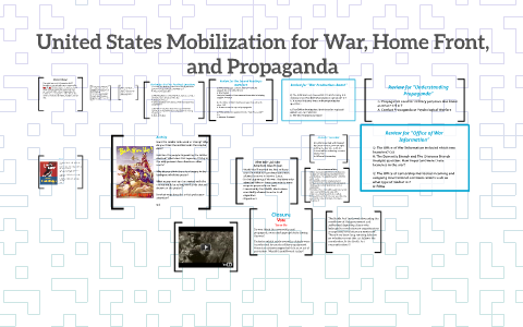 United States Mobilization for War, Homefront, and Propagand by Rhian L ...