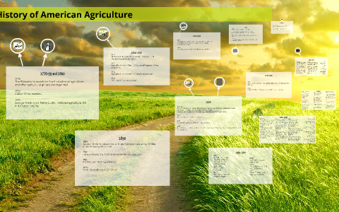 History of American Agriculture by Kelby Mahoney on Prezi