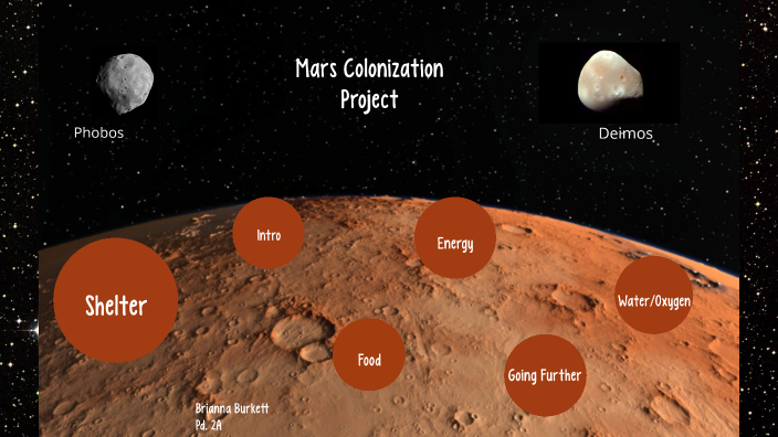 Mars Colonization Project by Brianna Burkett on Prezi
