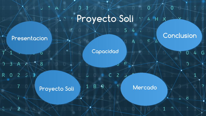 Proyecto Soli by JONATHAN YAIR ESCANDON MARTINEZ on Prezi