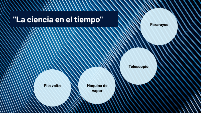 "La ciencia en el tiempo" by Alison Ramirez Villa on Prezi