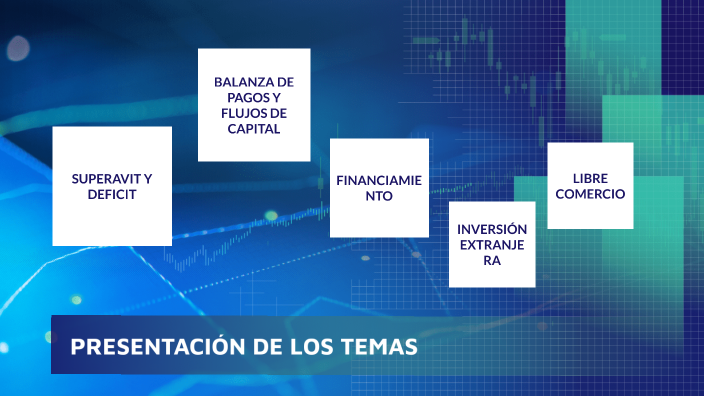 SUPERAVIT Y DEFICIT by Nicole Camejo Troya on Prezi