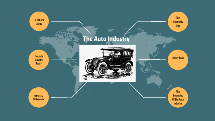 The Auto Industry by charlie cooksey on Prezi