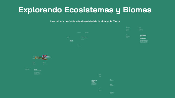 Explorando Ecosistemas y Biomas by belen aguado on Prezi
