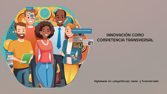 INNOVACIÓN COMO COMPETENCIA TRANSVERSAL by Francy Castañeda on Prezi