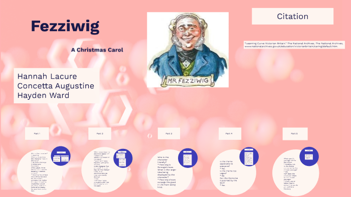A Christmas Carol Character Analysis Project by Hannah Lacure on Prezi