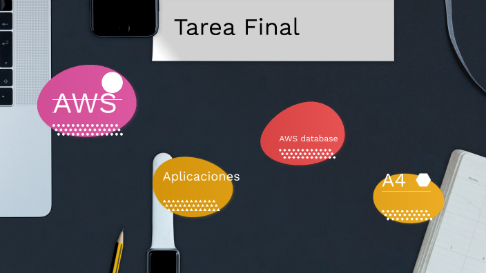 lil by Darwin Fuentes on Prezi