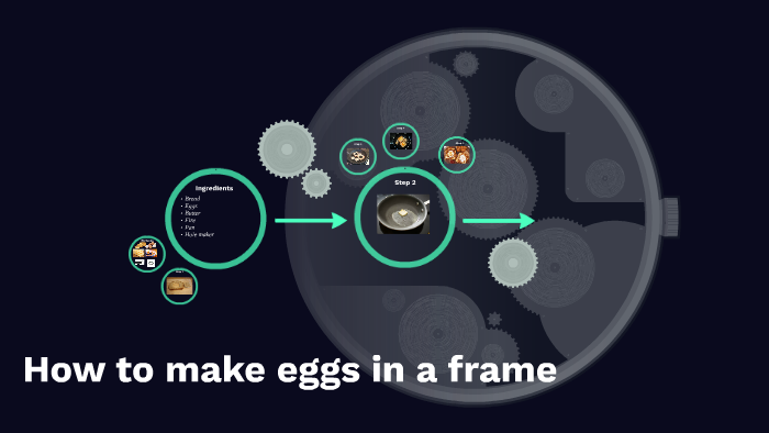 How to make eggs in a frame by matthea carreon
