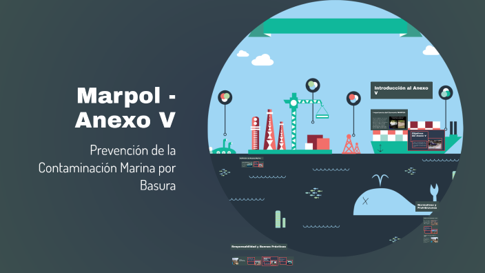 Marpol - Anexo V by Administrador De condominio on Prezi