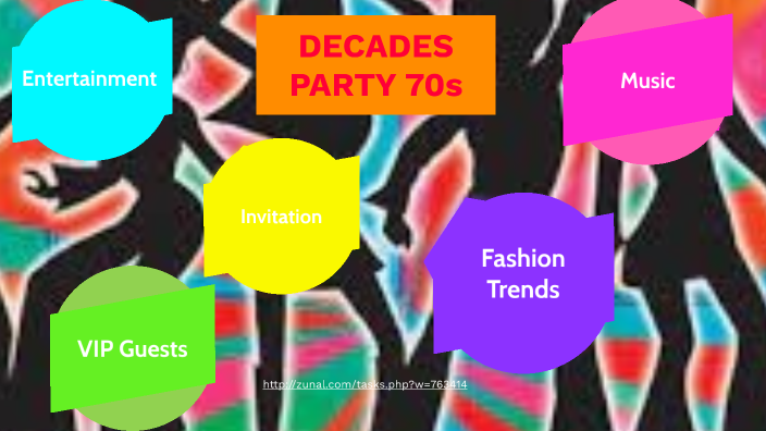 70s decade party by Chloe MacKillop on Prezi