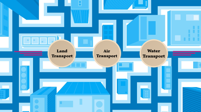 Air, Land, Water Transport. by Takreem Ahmad on Prezi