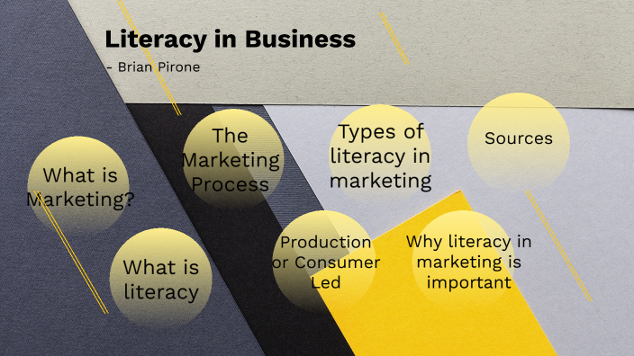 What is Marketing by Brian Pirone on Prezi