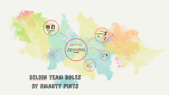 Belbin team roles by Hannah O'Sullivan on Prezi