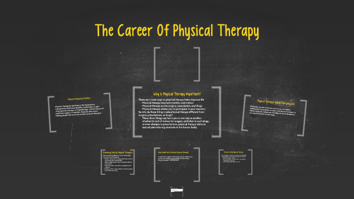 The Career Of Physical Therapy by Helena Nagy on Prezi