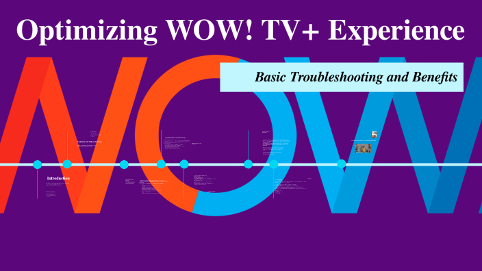 Optimizing WOW! TV+ Experience by Vidal Mendoza on Prezi